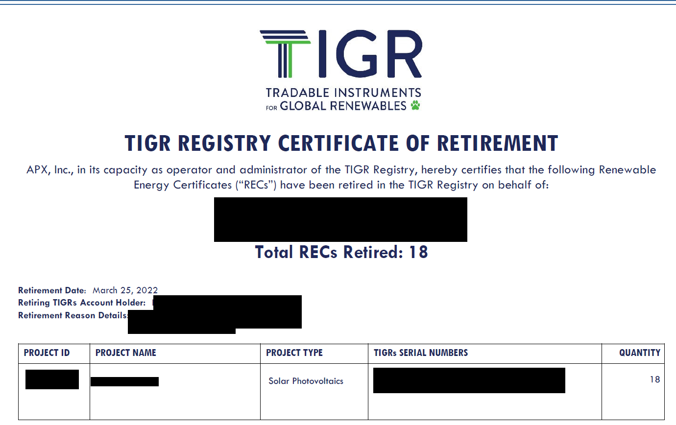 Corporate Retirements – TIGRs