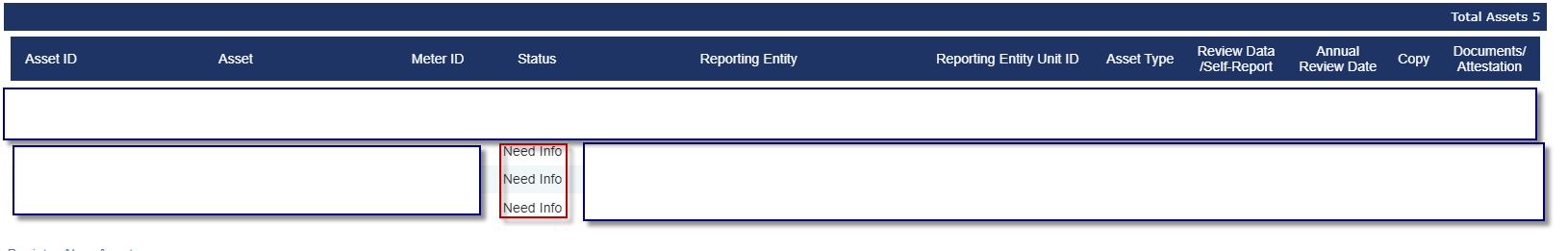 Generator Redirect Process – TIGRs